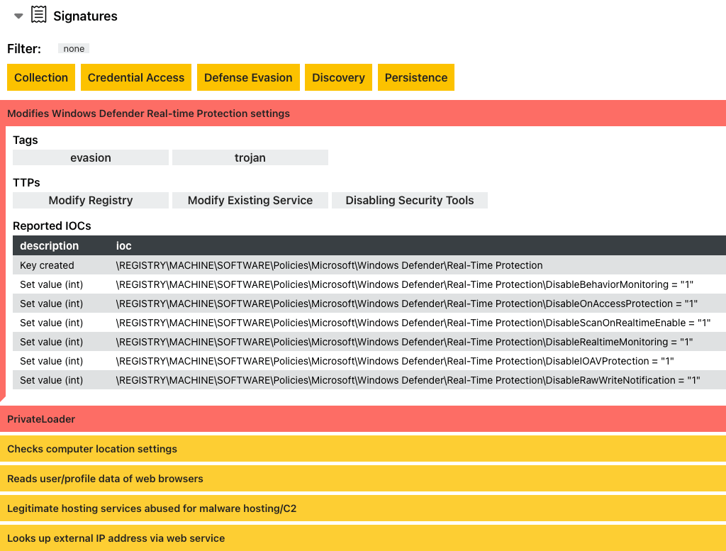 Tracking PrivateLoader: Malware Distribution Service | Bitsight Research
